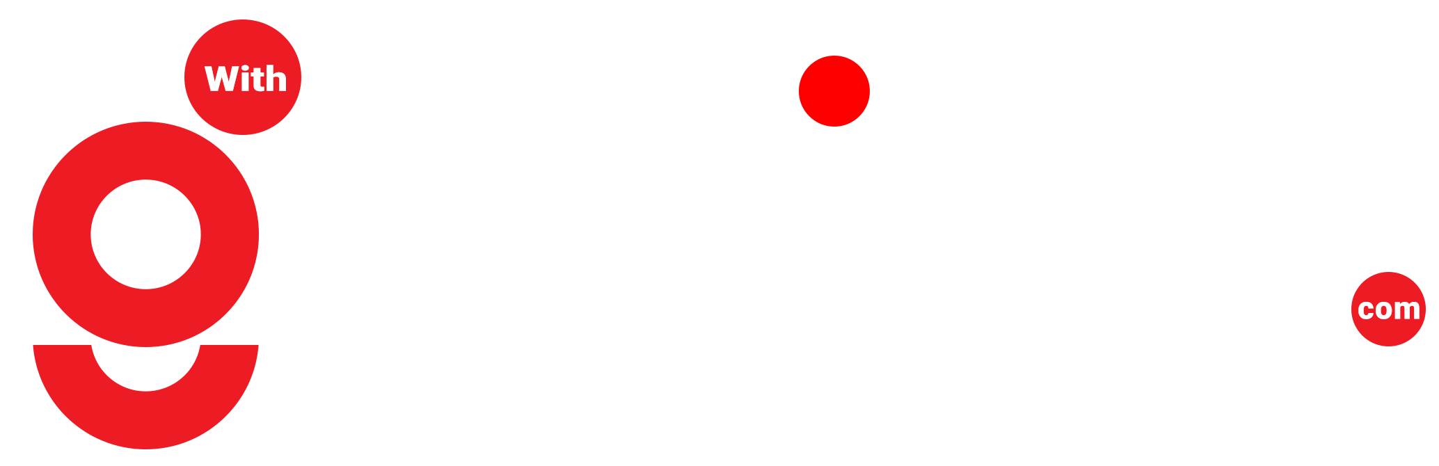 Call Ads In Google Ads 2025 | Beginner's Step-by-Step Guide